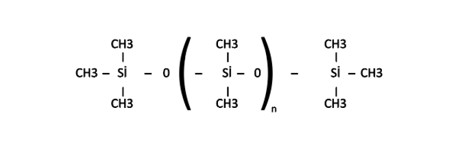 OCUSIL SILICONE OIL – Optimus Entrepot